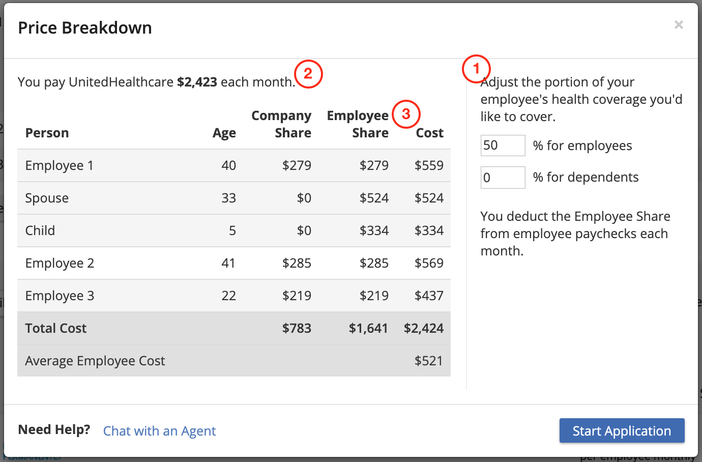 How do I pay my company's insurance premiums?