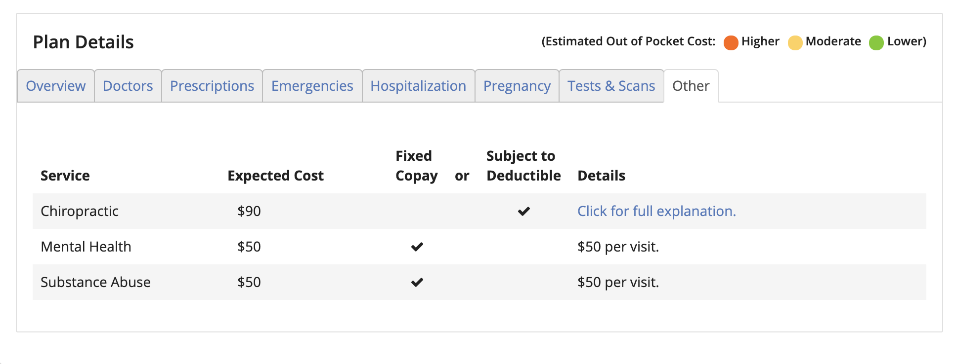 Where are the Benefit Details of my Health Plan?