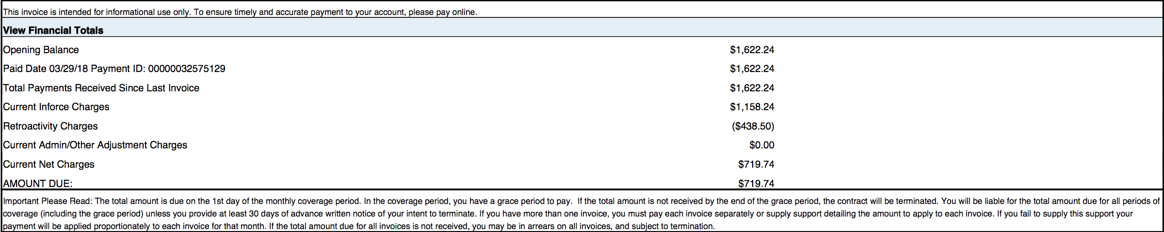 Reading Your Aetna Bills