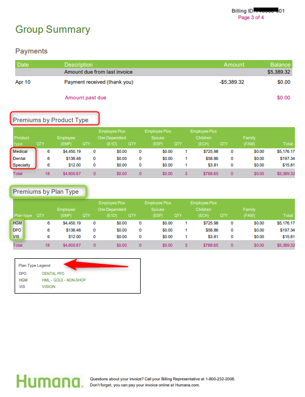 Reading Your Humana Bills